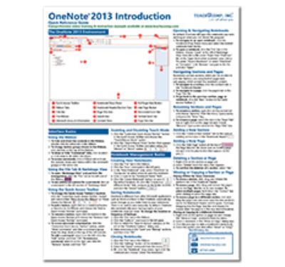 Microsoft OneNote 2013 Introductory Quick Reference Guide Laminated Cheat Sheet | Rent ...